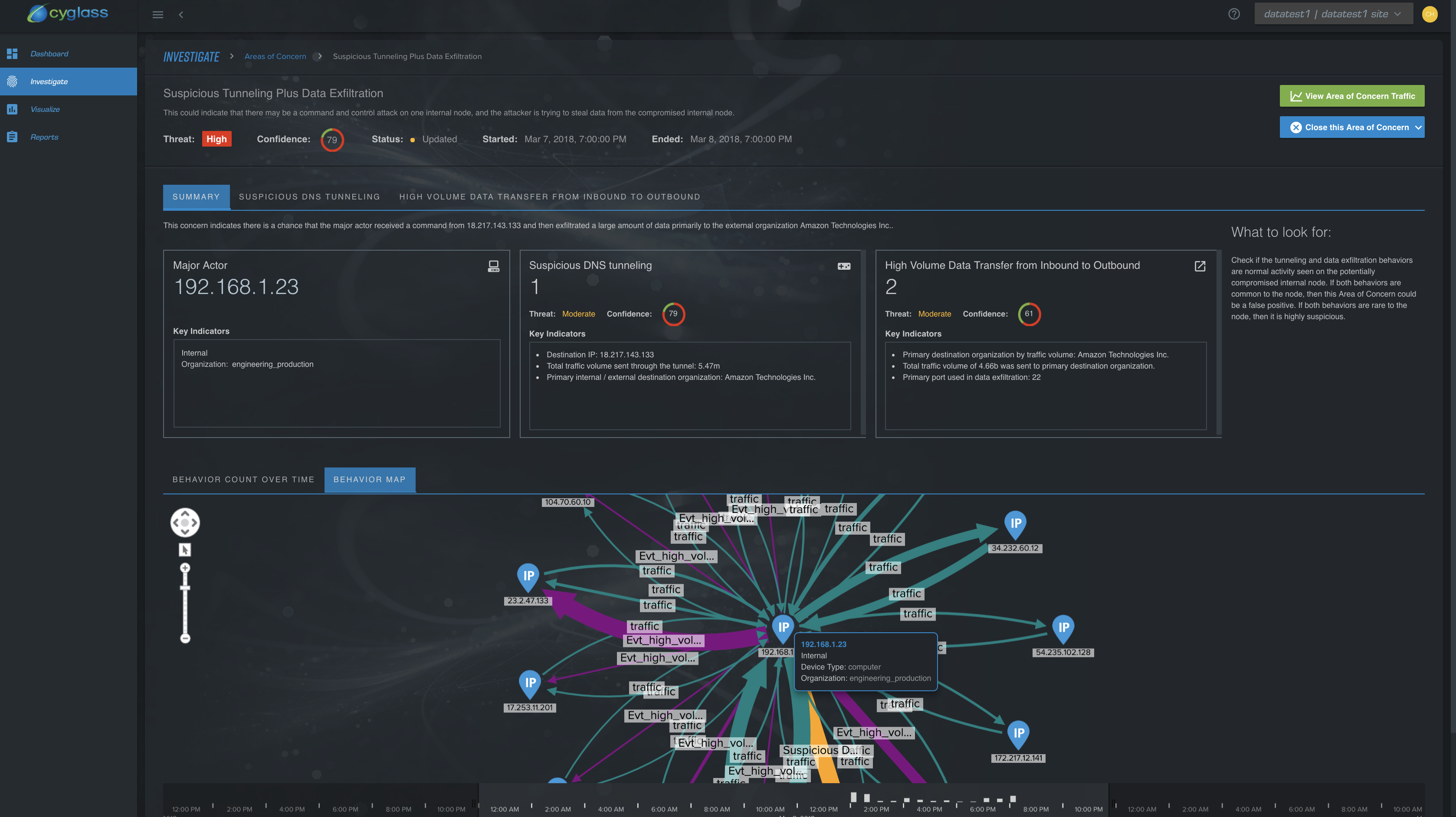 Mint Security - CyGlass in English