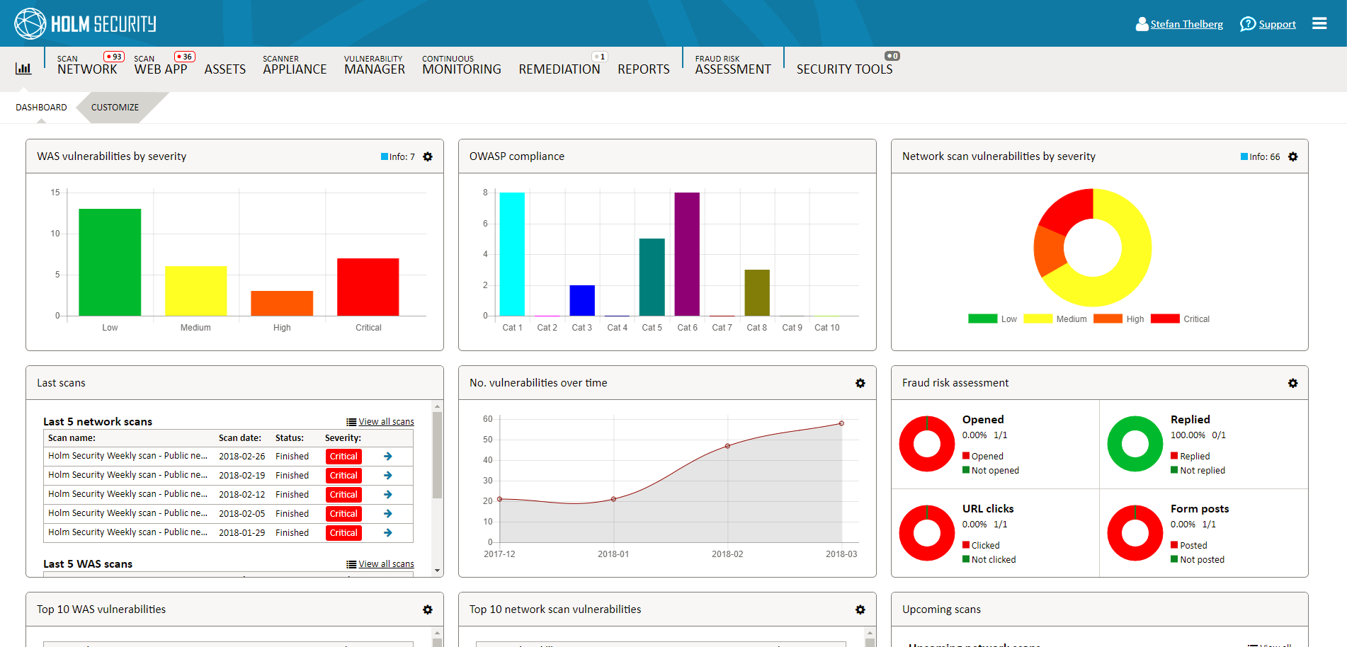 Mint Security - Holm Security VMP - Esittely ja demo - Blogit