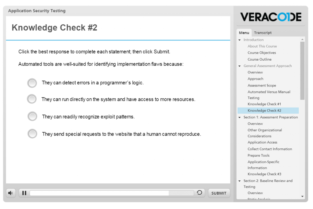 Mint Security - Veracode