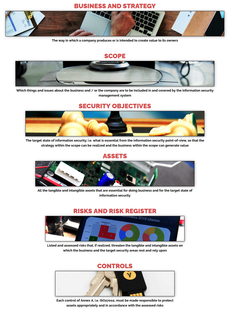 Mint Security - ISO 27001 - A practical path for leaders who want more than a certificate - Blogs